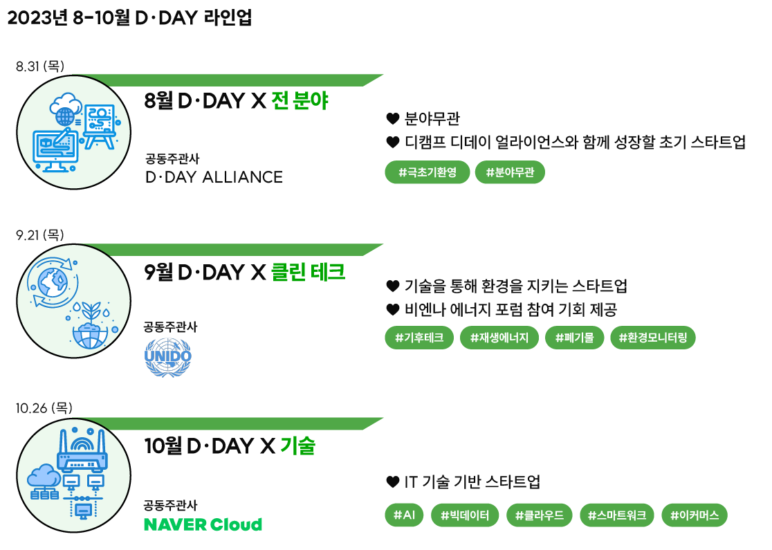 dcamp | 2023년 8-10월 D·DAY 출전 스타트업 모집, APPLY NOW!